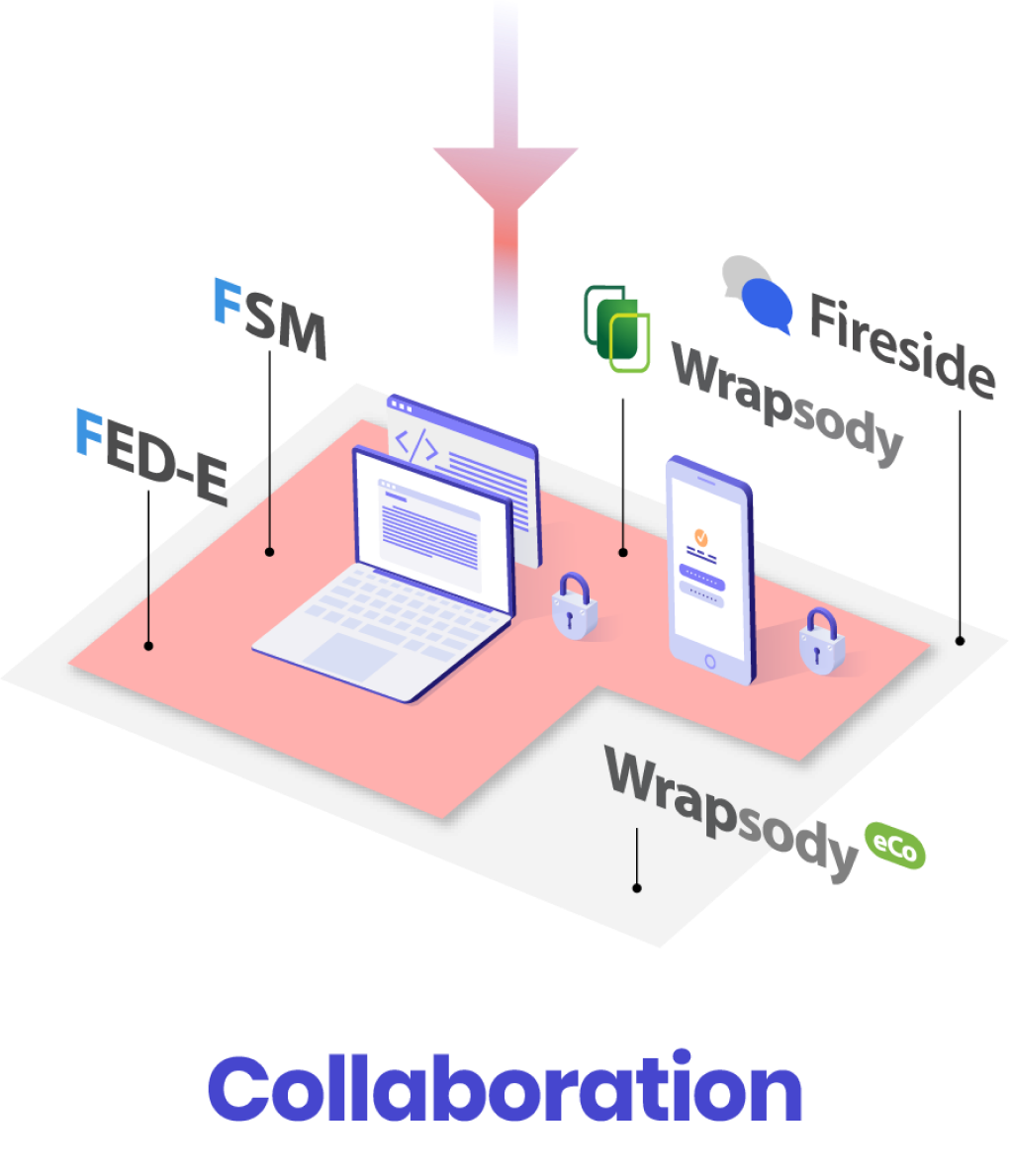 파수 제품 소개 | AI-Ready Data and Security, Fasoo