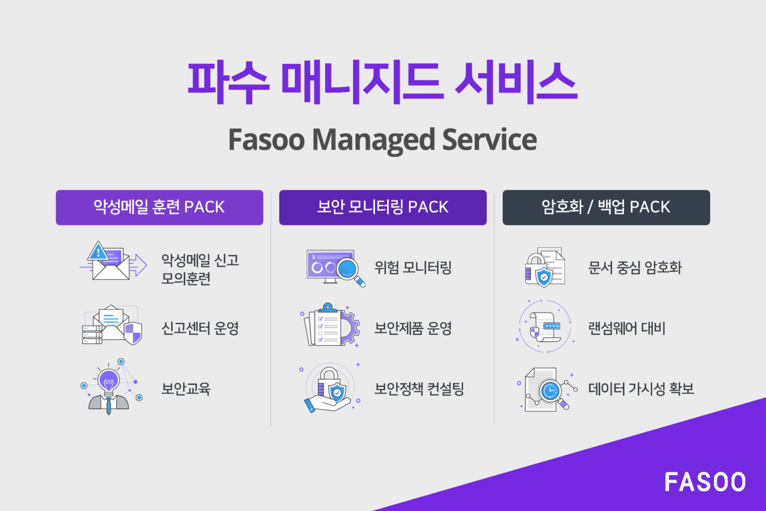 뉴스 및 보도자료 | Fasoo