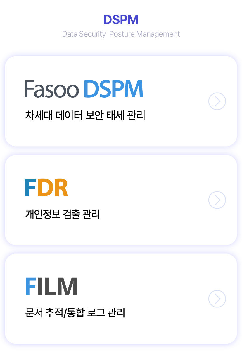 파수 제품 소개 | AI-Ready Data and Security, Fasoo