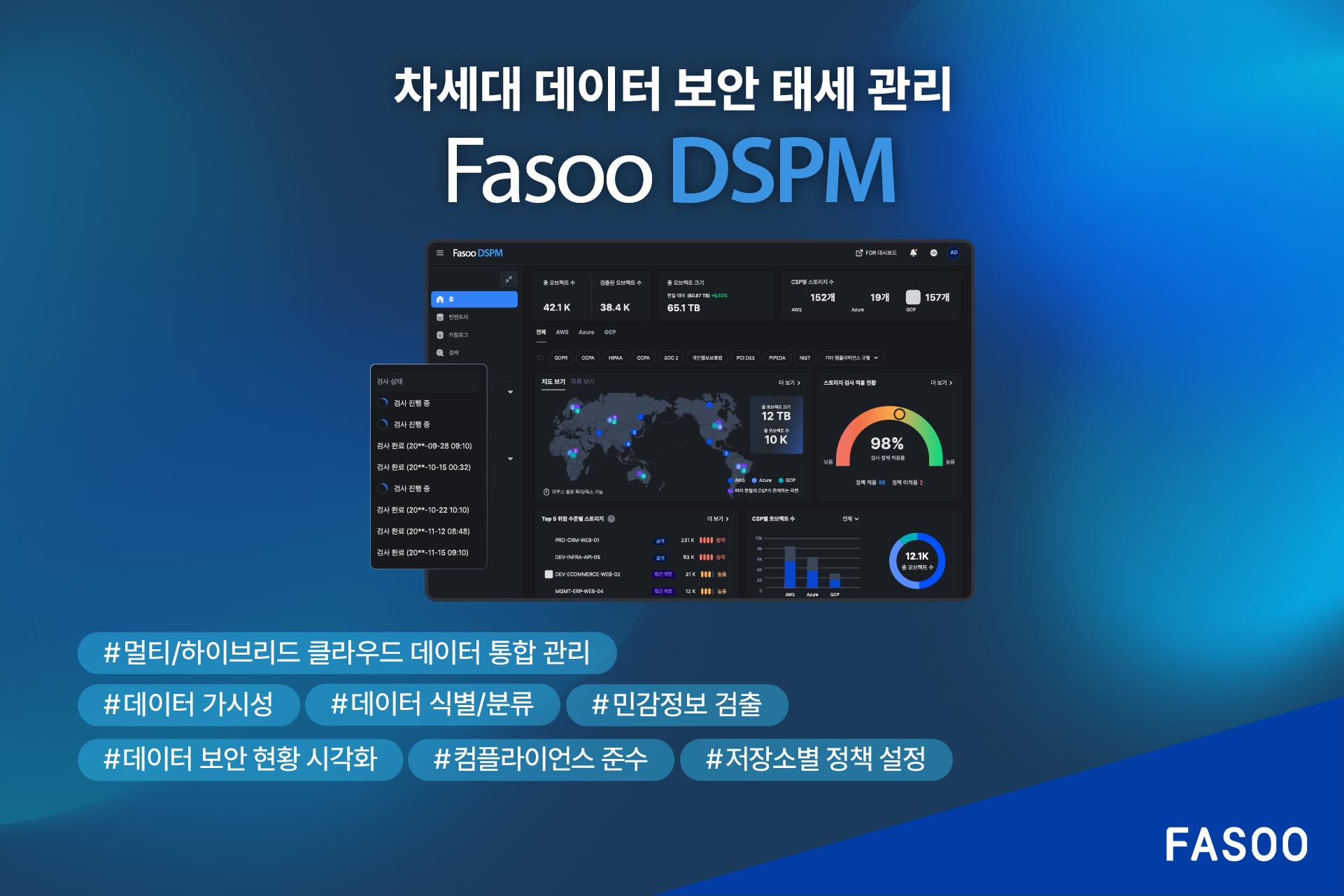 파수 뉴스 및 보도자료 | Fasoo
